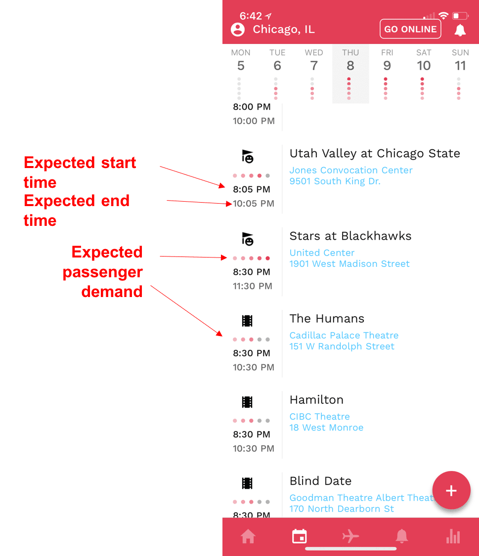[Update!] Identifying Hotspots: Knowing When and Where to Drive | Gridwise