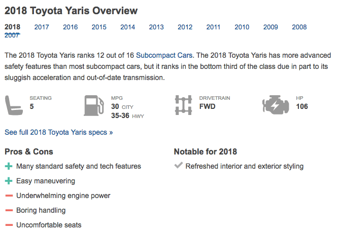 The 5 Best Cars for Uber and Lyft Drivers | Gridwise