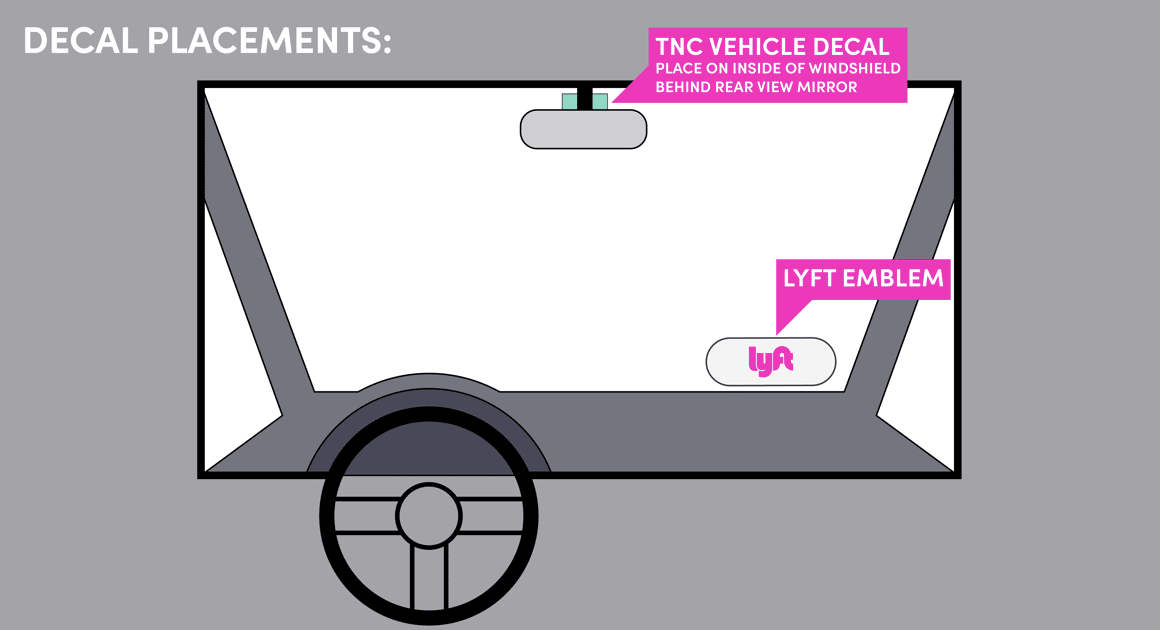 Uber and Lyft Driver Instructions for Seattle-Tacoma International ...
