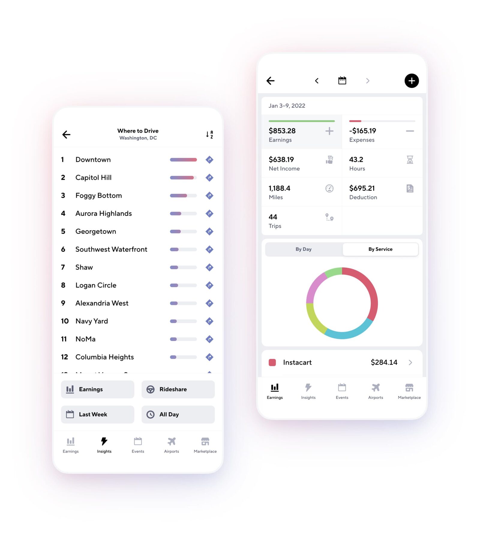 Gridwise | Delivery Driver Assistant App | Rideshare Assistant App