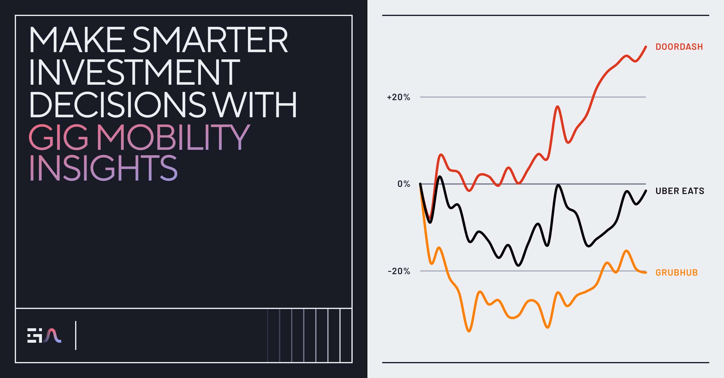 Autonomous Vehicle Sector | Gridwise